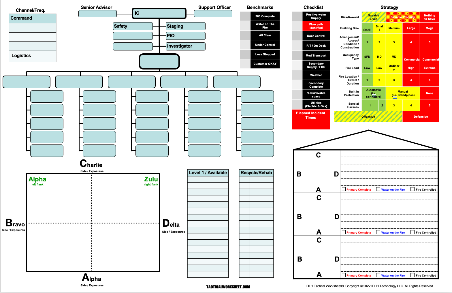 IDLH Tactical Worksheet® Training Command Boards | Officer Development ...