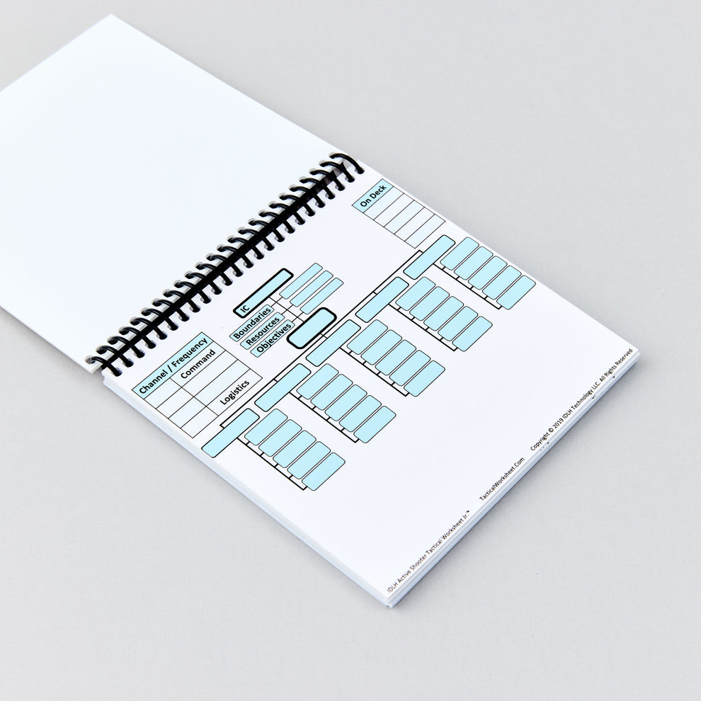 IDLH Tactical Worksheet Active Threat Incident Command Board