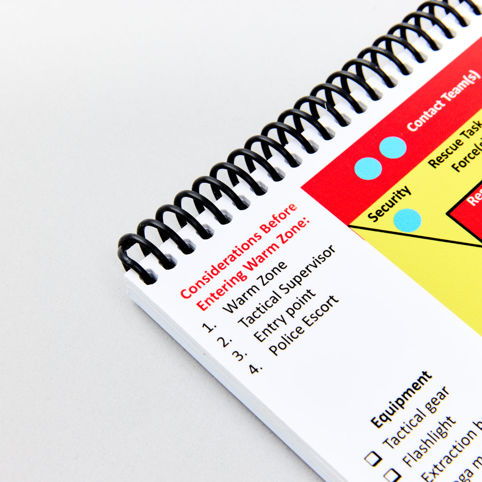 IDLH Tactical Worksheet Active Threat Incident Command Board