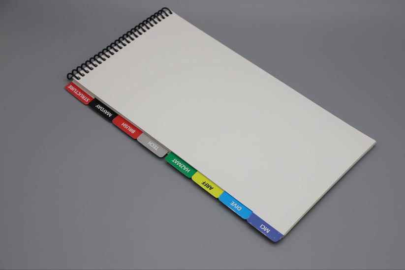 Checklist Booklet – IDLH Tactical Worksheet