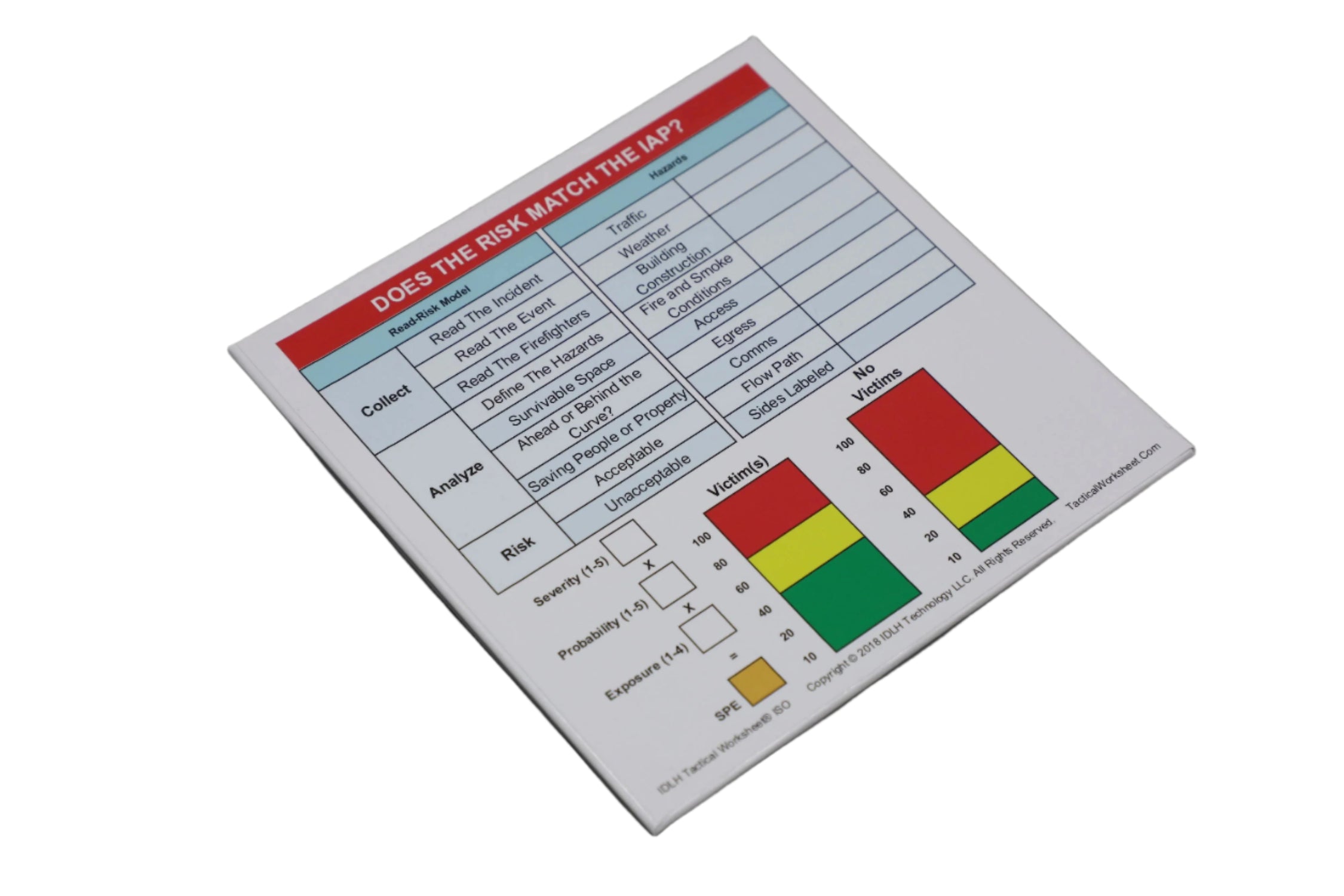 IDLH Tactical Worksheet Store