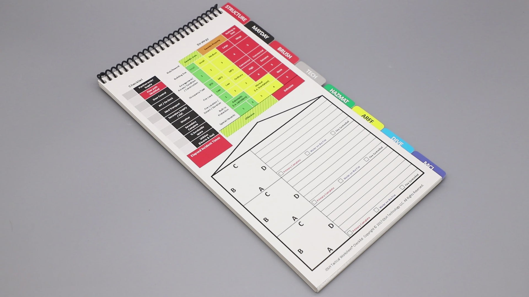 IDLH Tactical Worksheet® Checklist Booklet — IDLH Tactical Worksheet