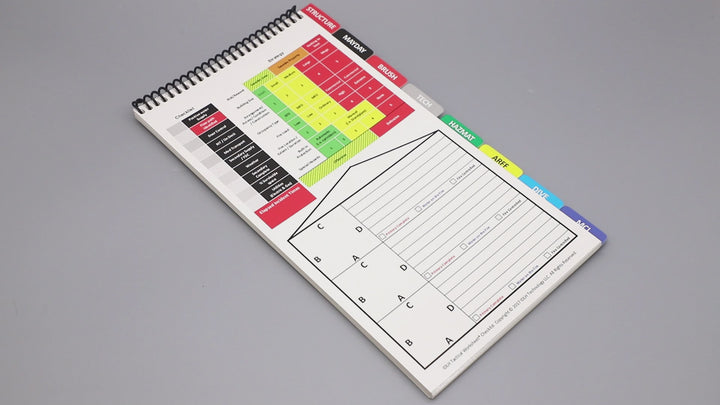 IDLH Tactical Worksheet® Checklist Booklet — IDLH Tactical Worksheet