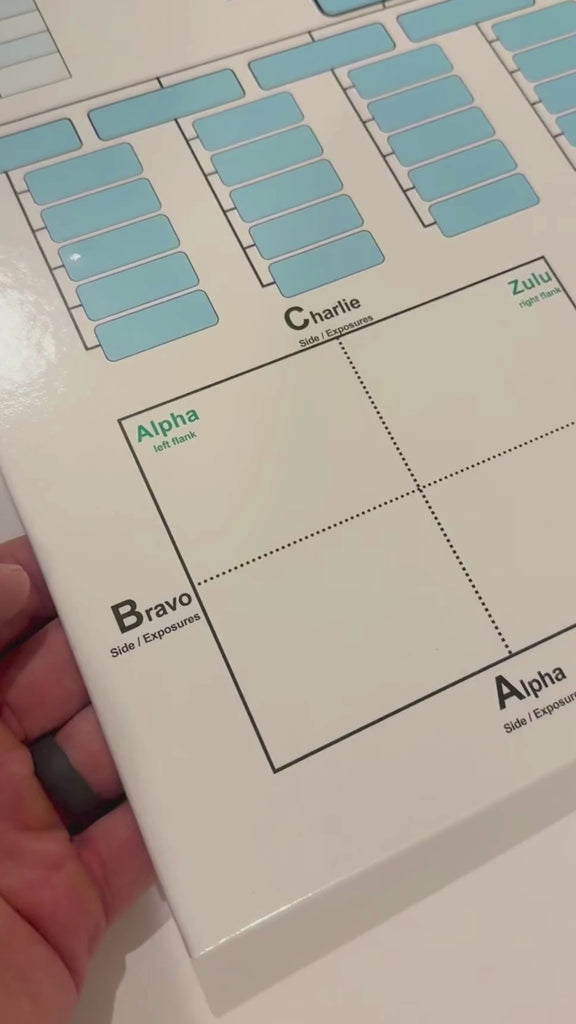 IDLH Tactical Worksheet Store