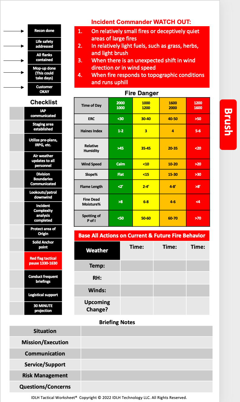 IDLH Tactical Worksheet Incident Command Board All-Hazard Checklist